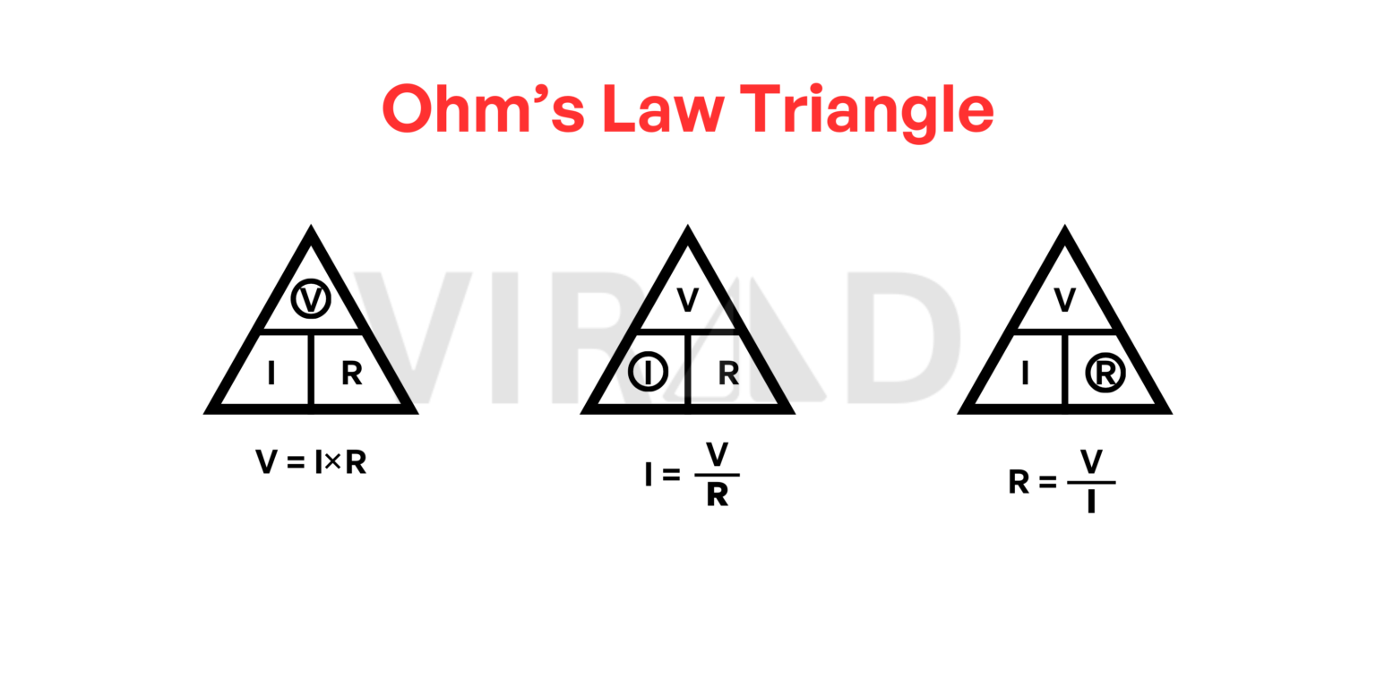 Ohm’s Law Explained: Formula, Examples, Applications, and Limitations